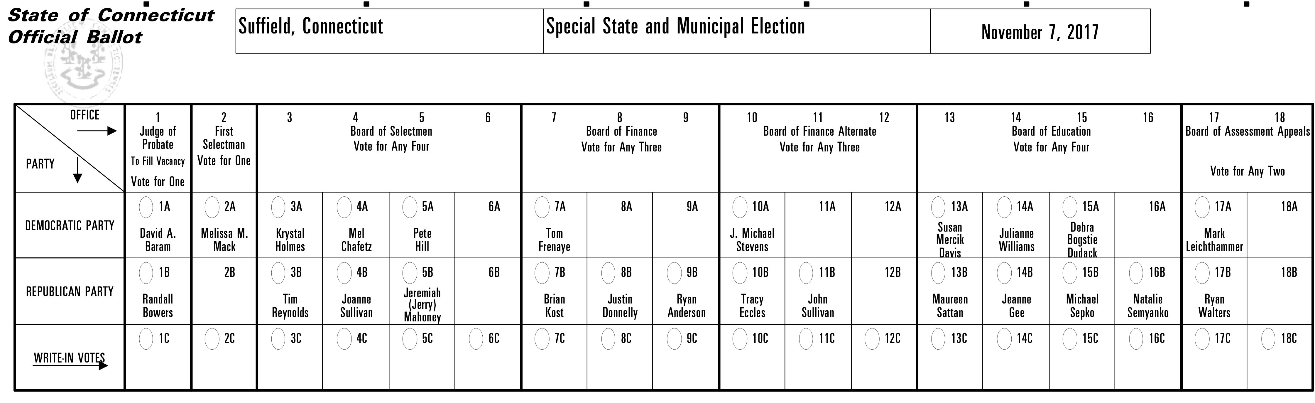 State Of Connecticut Official Ballot The Suffield Observer